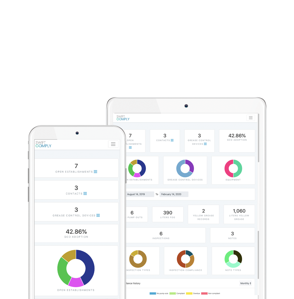 FOG Software For FSE Compliance | Track Inspections And More