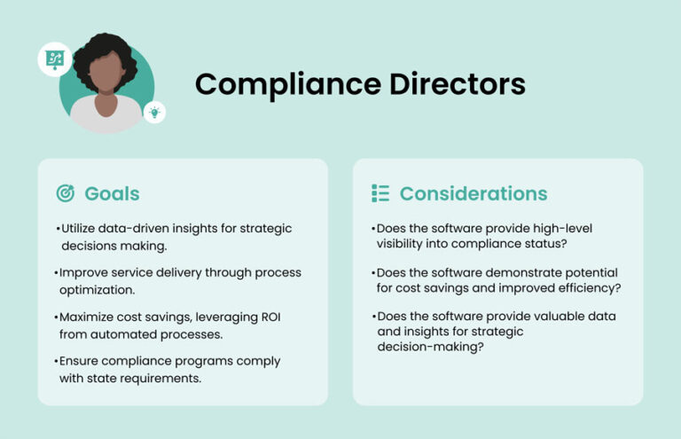 Your Guide to Modern Compliance Management Software – SwiftComply