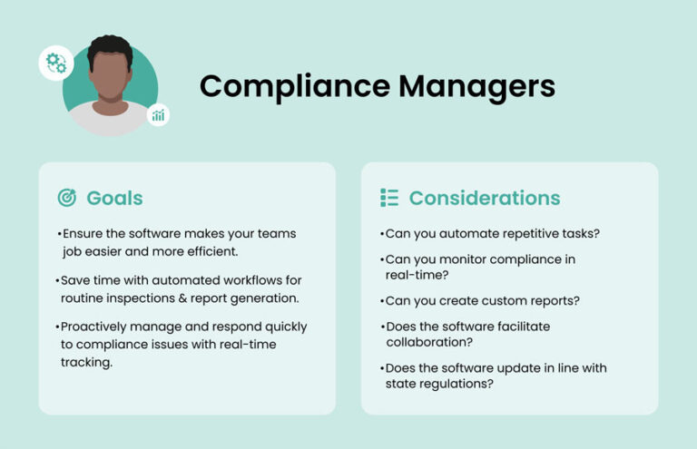 Your Guide to Modern Compliance Management Software – SwiftComply