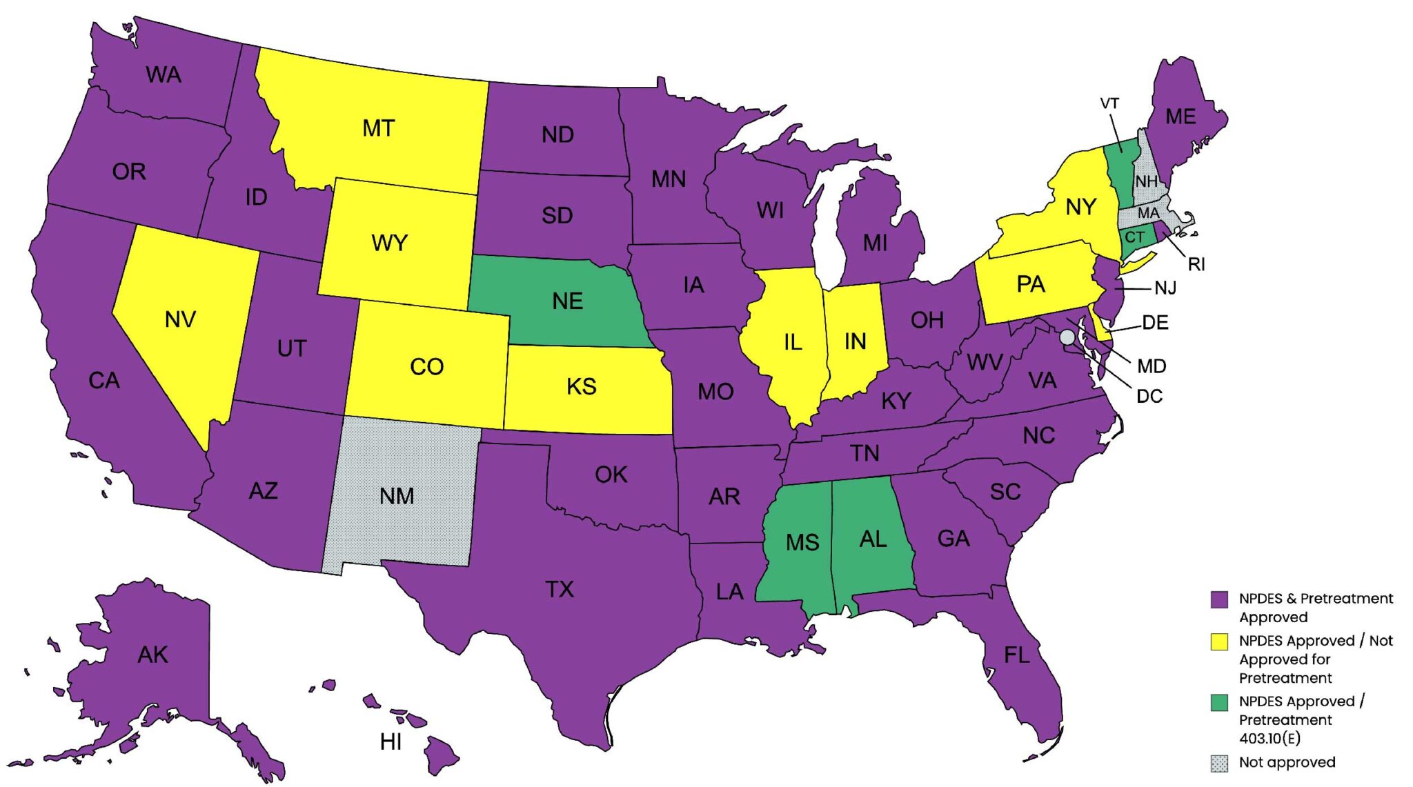 A Practical Guide to Attaining CROMERR Approval For Pretreatment Programs